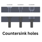 What is a Countersink Hole? Step-by-step Tutorial – GY Machining ...
